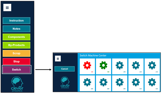 Clever Dynamics - Switching Devices